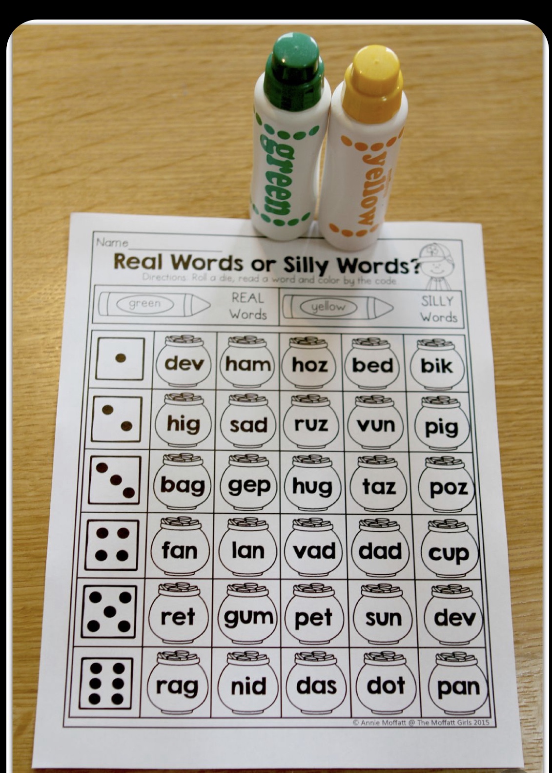 The Daily Dose of Silly Words – Richmond Road
